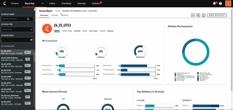 Generating a PDF Report – Catapult Support
