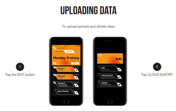 Linking your OpenField+ Activity to the OpenField Console – Catapult ...