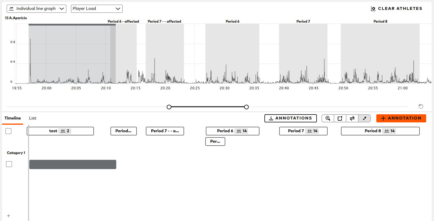 Editing Annotations – Catapult Support