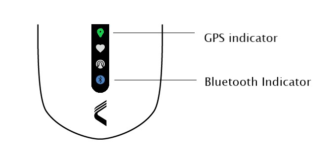 Vector Remote Athlete App - Capturing Live Data – Catapult Support