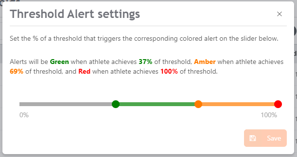 How to Setup Athlete Thresholds – Catapult Support