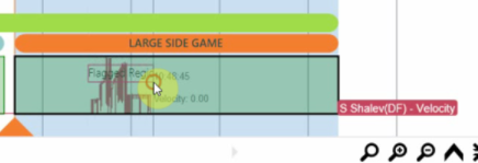 Flagging Data – Catapult Support