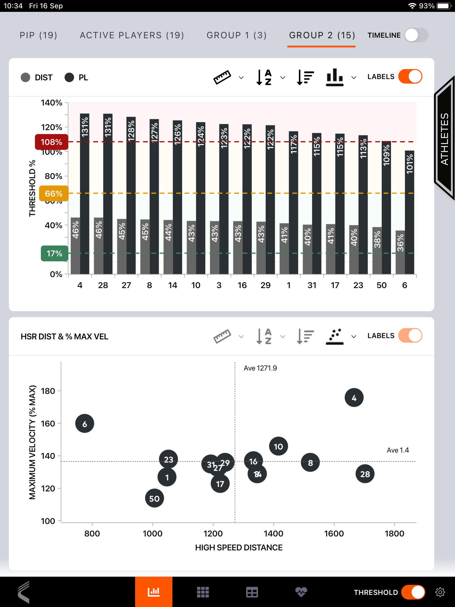 Vector Live 2.7 – Catapult Support