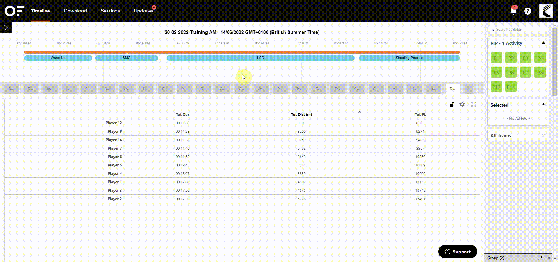 How to Create Athlete Groups in the OpenField Cloud – Catapult Support