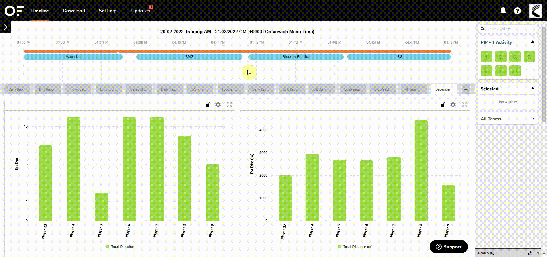 Cloud Widgets – Catapult Support