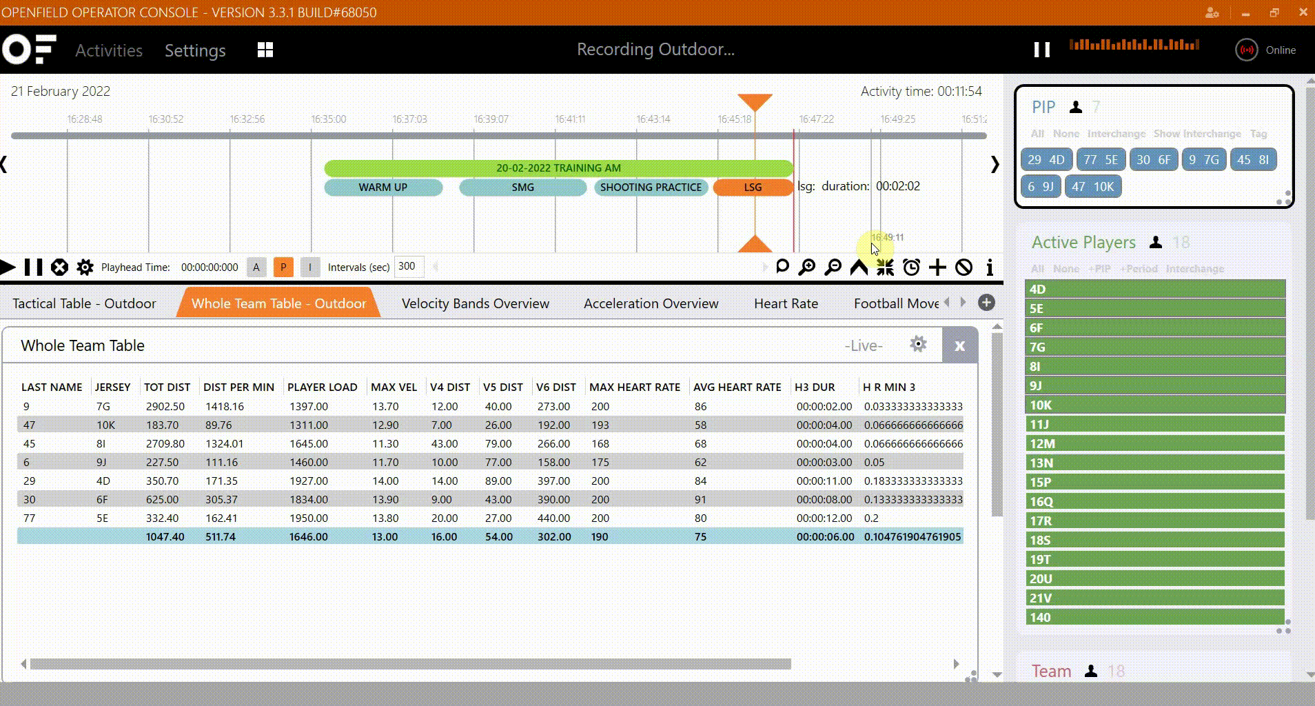 Graphing Data – Catapult Support