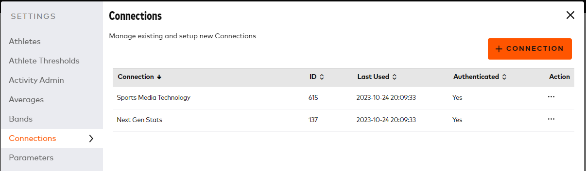 What Are OpenField Connections? – Catapult Support