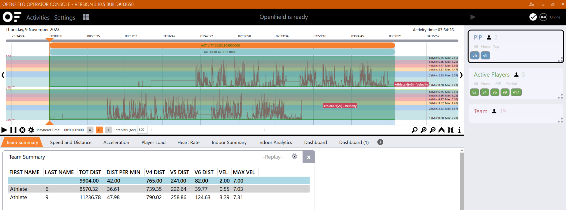Downloading and Editing Remote Athlete Data on OpenField Console – Catapult Support