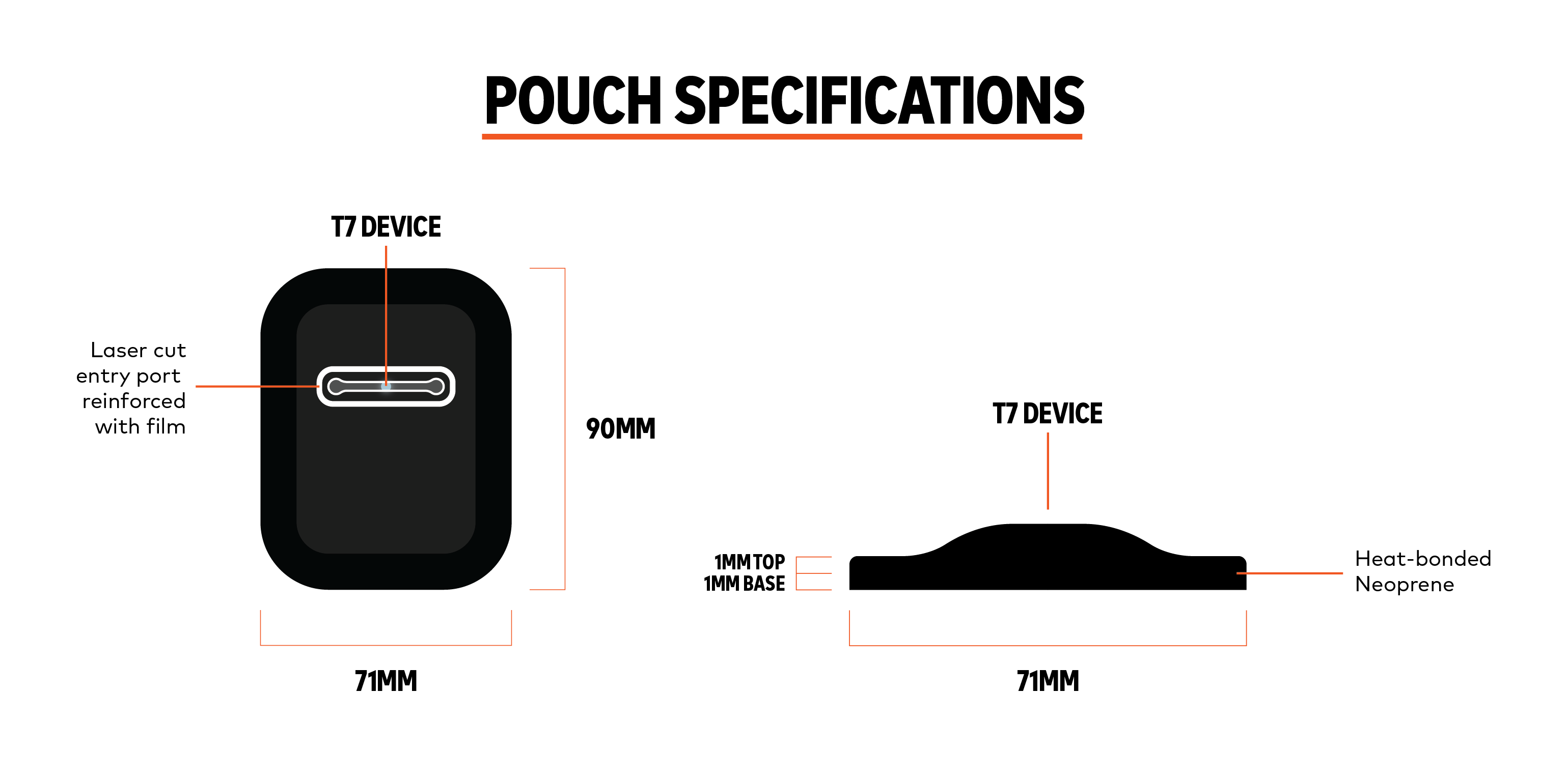 Vector T7 (Heat Pressed) Waist Pouch Install Instructions – Catapult Support