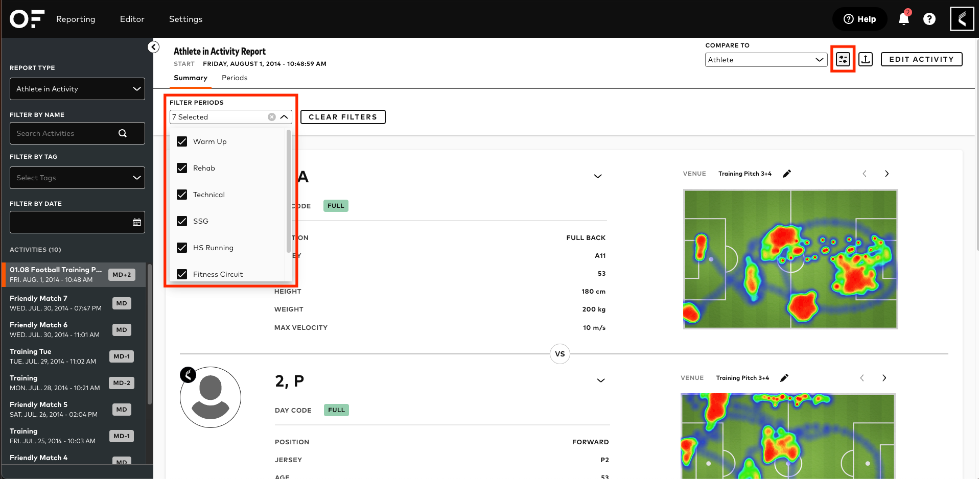 Athlete in Activity Report – Catapult Support