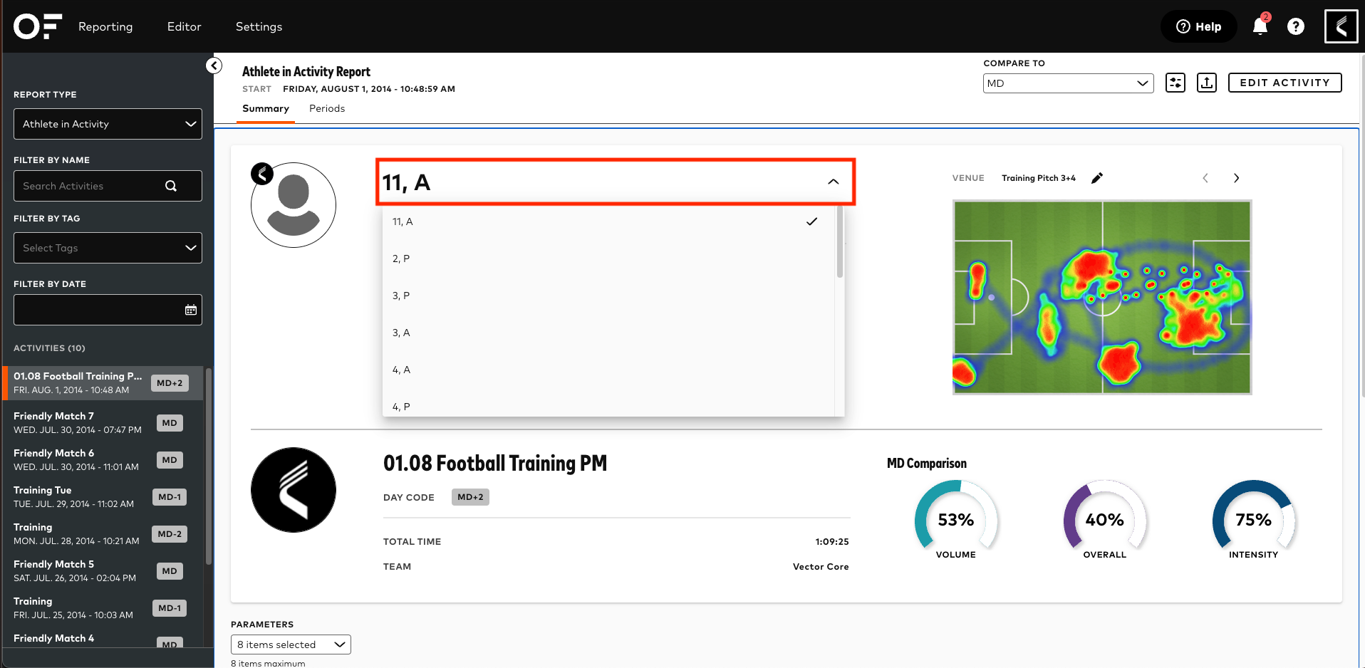 Athlete in Activity Report – Catapult Support
