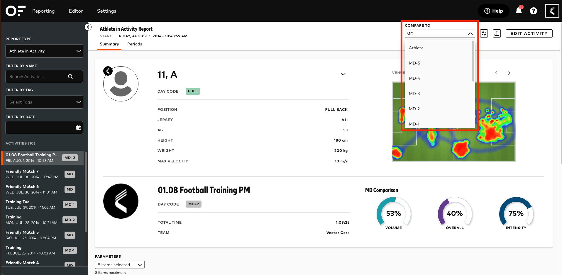 Athlete in Activity Report – Catapult Support